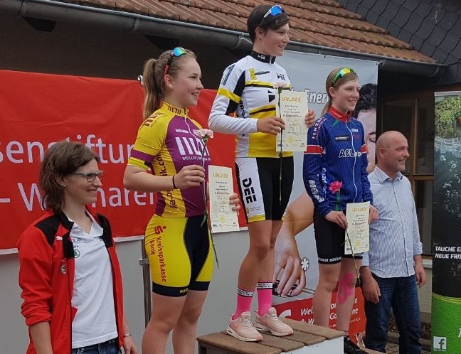 Rennsport: Anna Zdun führt BDR-Jugendsichtung an – Radsport SAH