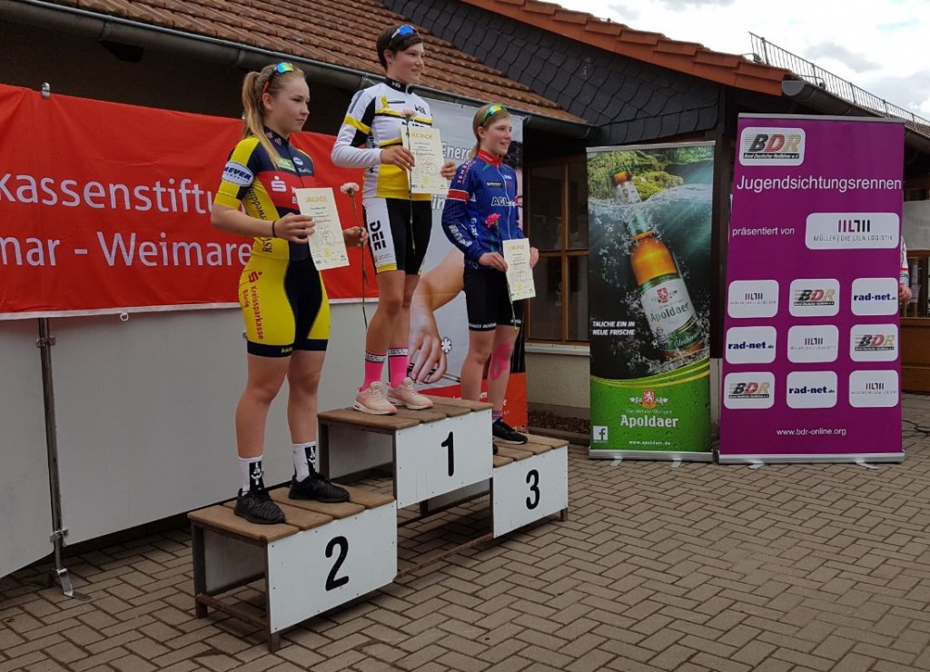 Rennsport: Anna Zdun führt BDR-Jugendsichtung an – Radsport SAH